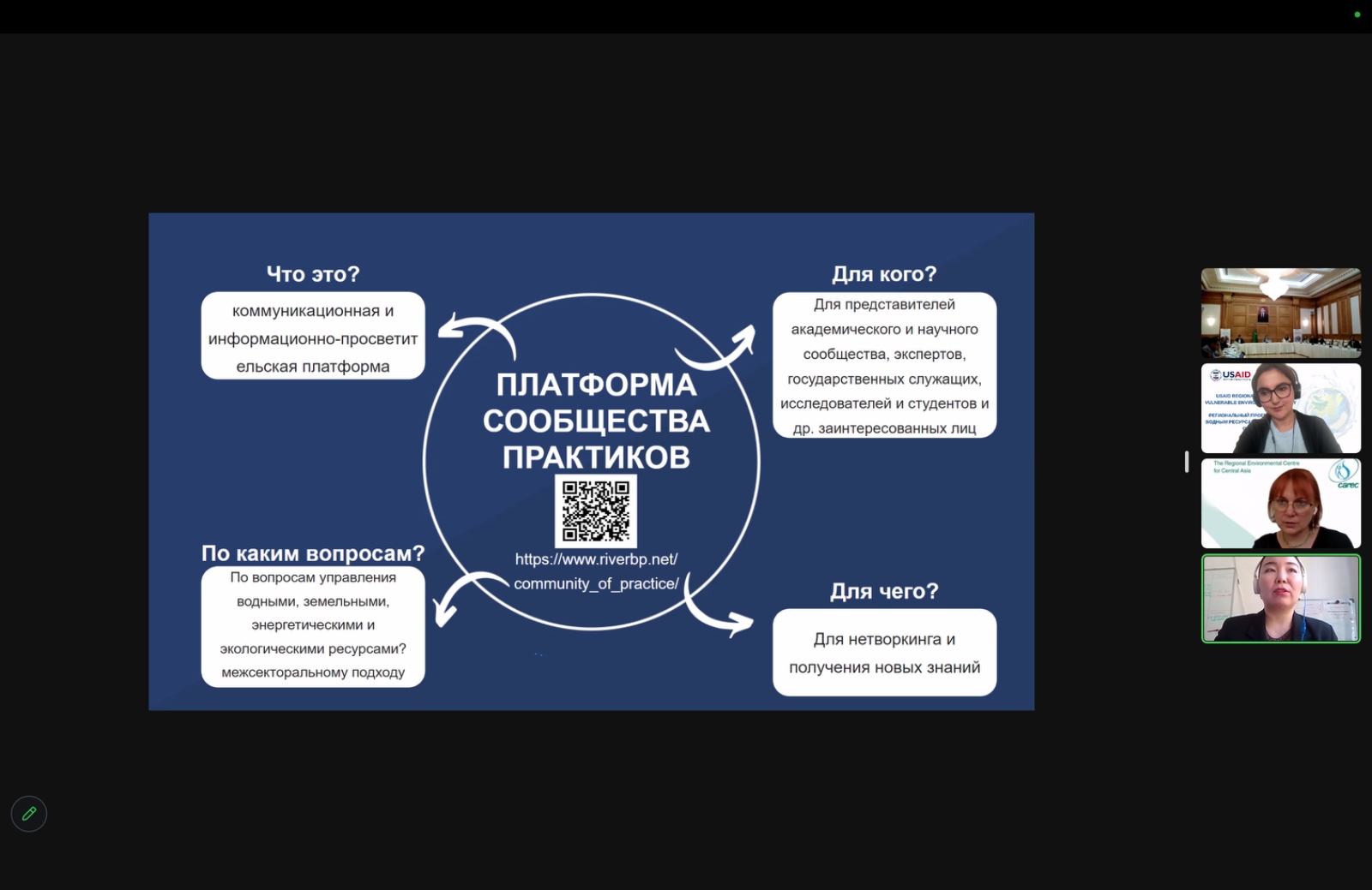 Community of Practice Platform: Presentation in Turkmenistan